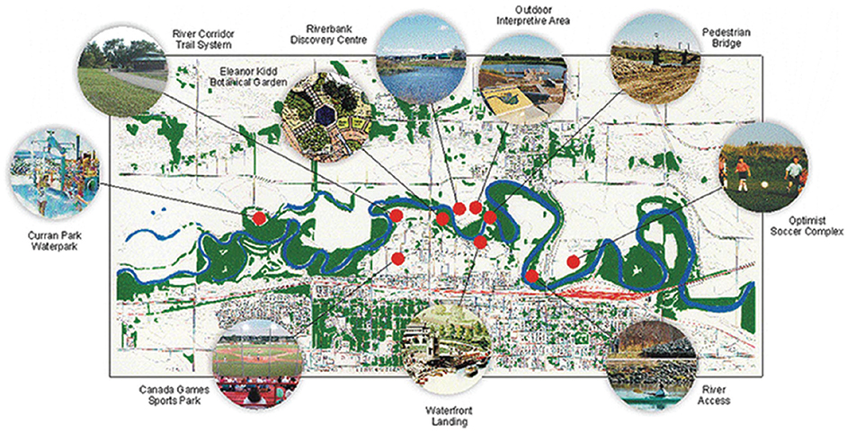 Brandon Assiniboine River Corridor Master Plan » Lombard North Group